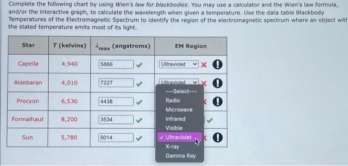 Solved Complete The Following Chart By Using Wien s Law For Chegg