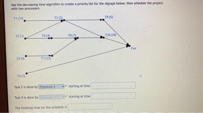 Solved Use the decreasing time algorithm to create a | Chegg.com
