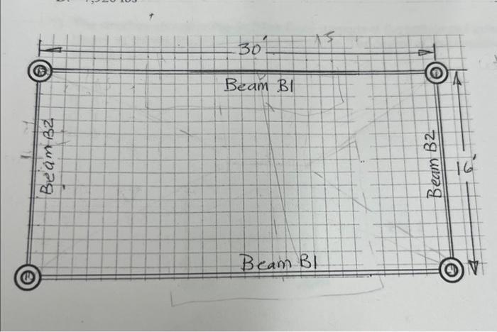 Solved The tributary area of Beam B1 is equal to: | Chegg.com