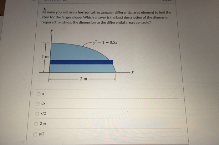 Solved Assume you will use a horizontal rectangular | Chegg.com