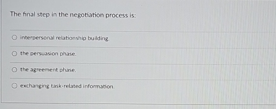 Solved The final step in the negotiation process | Chegg.com
