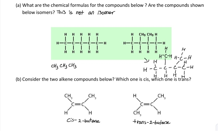 Solved (a) What are the chemical formulas for the compounds | Chegg.com