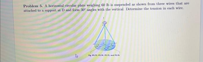 Solved Problem 5. A horizontal circular plate weighing 60lb | Chegg.com
