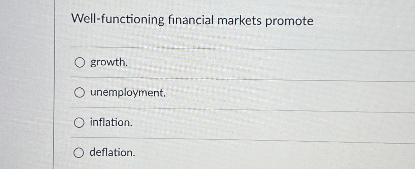 Solved Well-functioning financial markets | Chegg.com