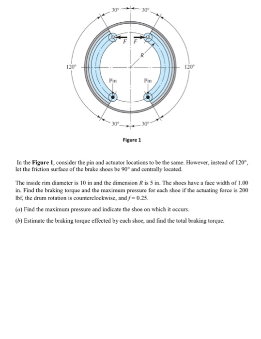 Solved 120 120 Pin Pin Figure 1 In the Figure 1, consider | Chegg.com