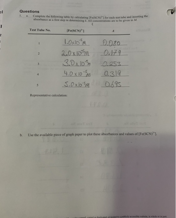 Solved Questions 1. Complete the following table by | Chegg.com