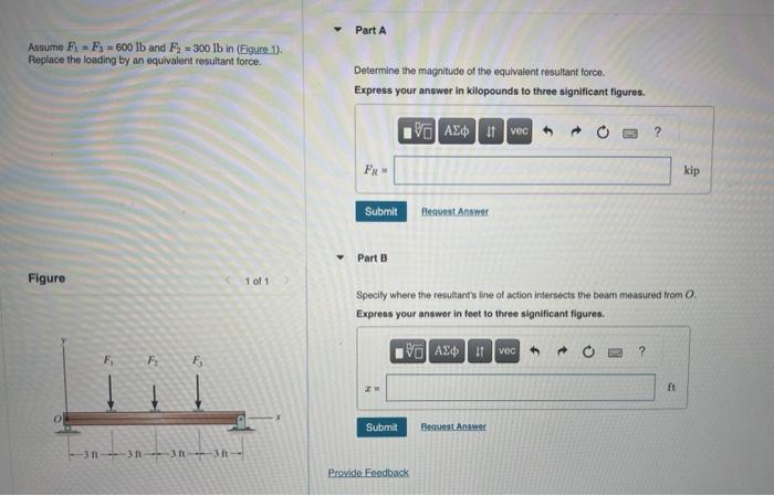 Solved Assume F1=F3=600lb and F2=300lb in (Fiqure 1). | Chegg.com