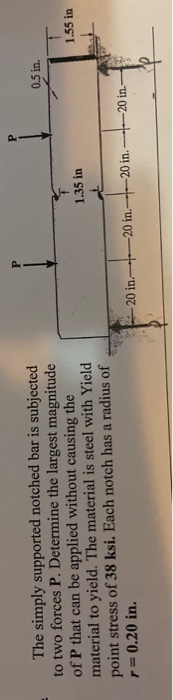 Solved The simply supported notched bar is subjected to two | Chegg.com