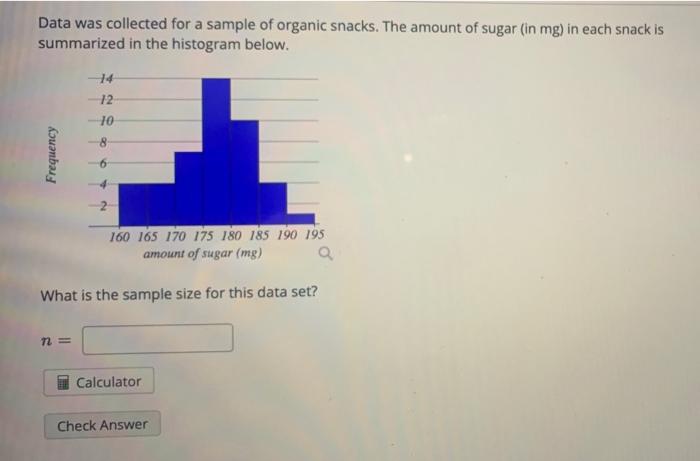 Solved Data was collected for a sample of organic snacks. | Chegg.com
