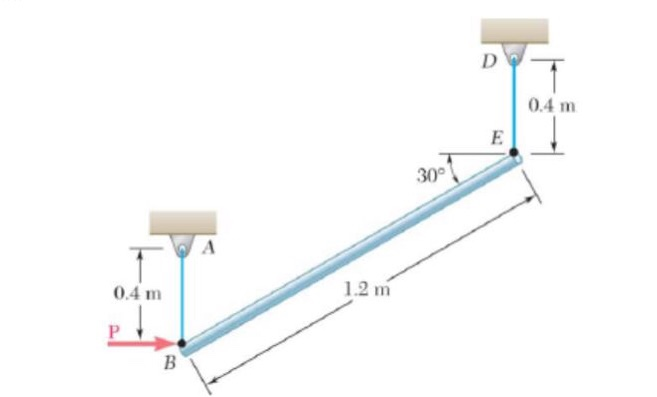 Solved 3. At the instant shown in figure. 4, the tensions in | Chegg.com