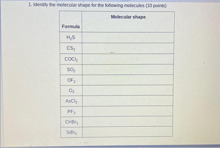 Solved 1. Identify the molecular shape for the following | Chegg.com