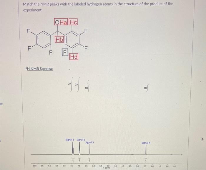 Solved Match the NMR peaks with the labeled hydrogen atoms | Chegg.com