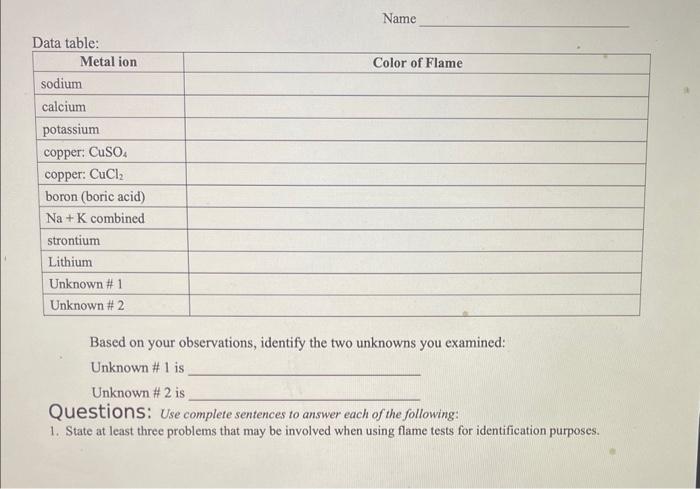 Solved Data tahla. Based on your observations, identify the | Chegg.com