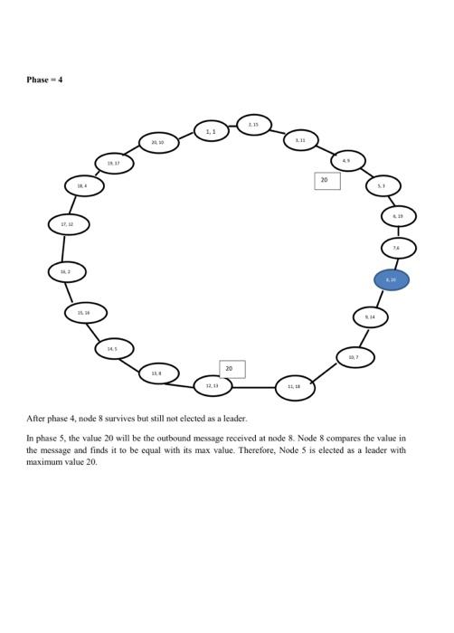 Solved The Problem Description - HS Algorithm The HS | Chegg.com