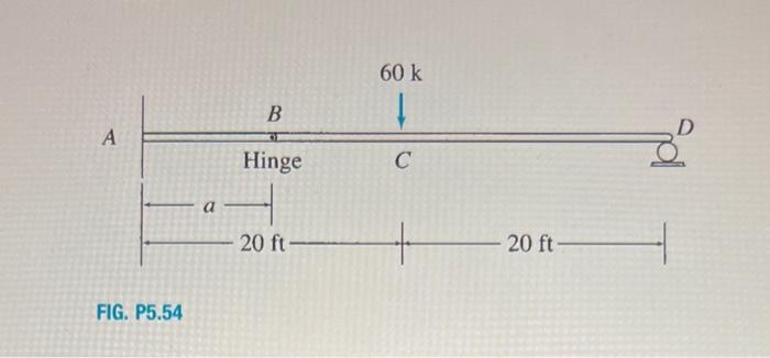 Solved for the beam shown (a) determine the distance a for | Chegg.com