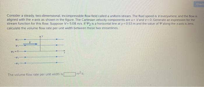 Solved Consider a steady, two-dimensional, incompressible | Chegg.com