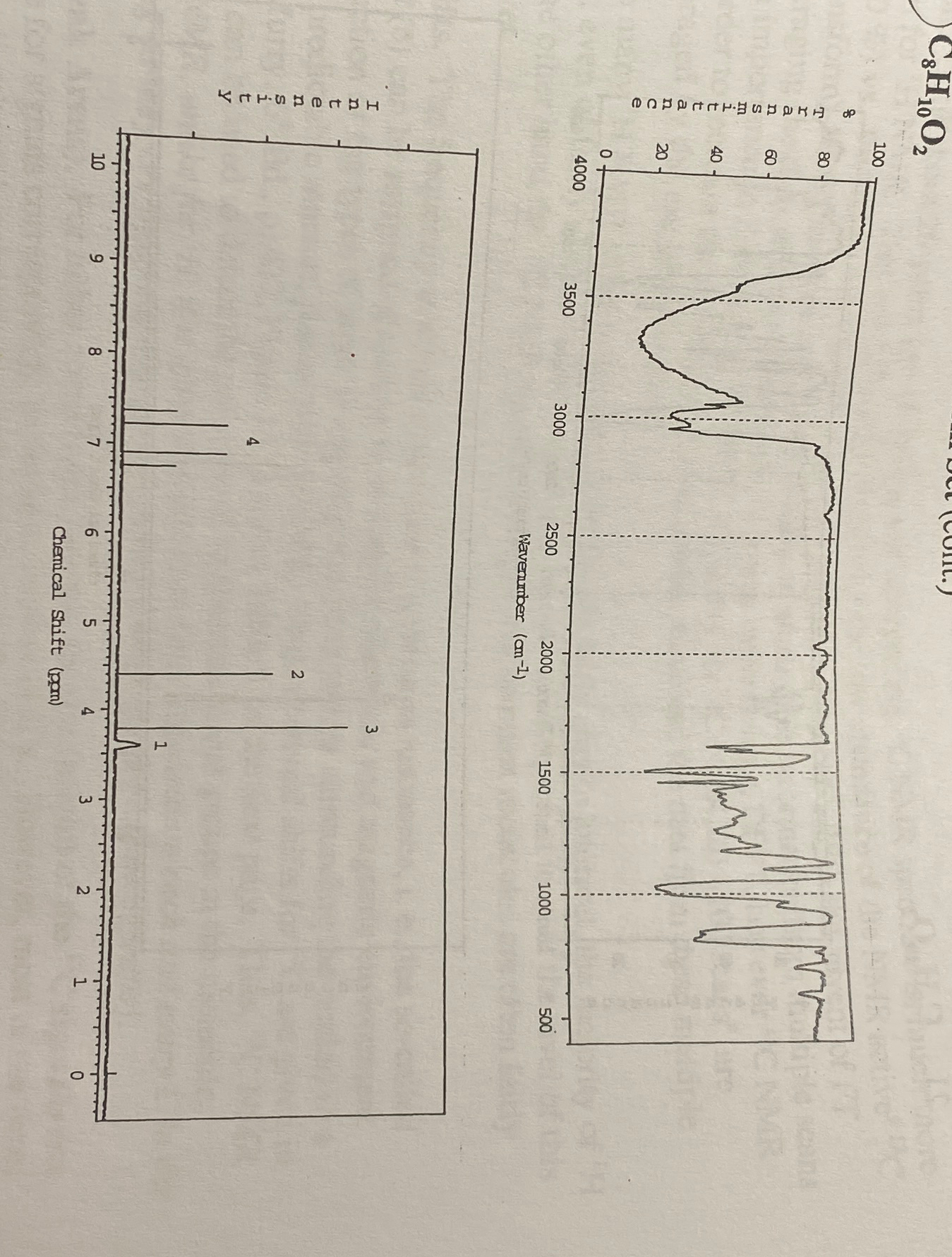 Solved Please label all peaks and propose a final structure | Chegg.com