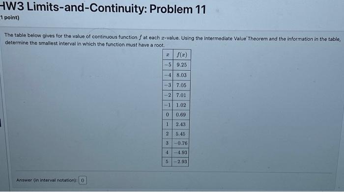 Solved f(x)=x−6 Use help.(intervals) to indicate where f is | Chegg.com