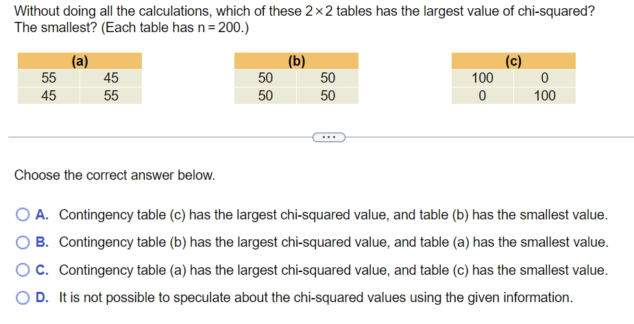 Solved Without doing all the calculations, which of these | Chegg.com