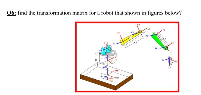 Solved Q6: find the transformation matrix for a robot that | Chegg.com