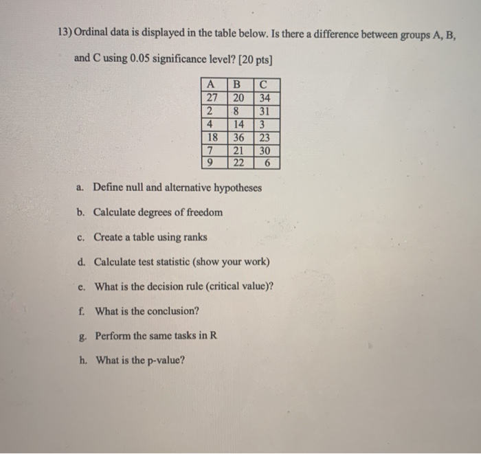 Solved 13) Ordinal data is displayed in the table below. Is | Chegg.com