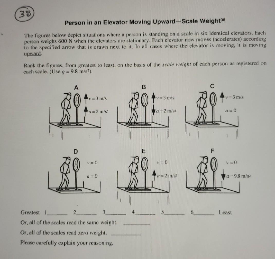 Solved 38 Person in an Elevator Moving Upward-Scale Weight38 | Chegg.com