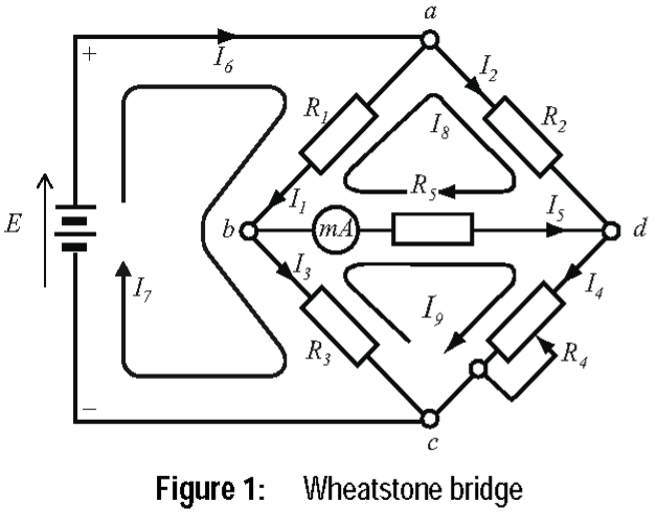 Figure 1: Wheatstone bridgeLoop-current analysis: | Chegg.com