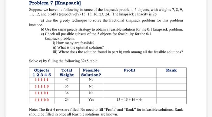Solved Problem 7 [Knapsack] Suppose we have the following | Chegg.com