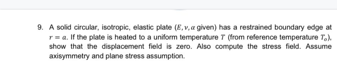 Solved A solid circular, isotropic, elastic plate ( E,v,α | Chegg.com