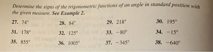 Solved Determine the signs of the trigonometric functions of | Chegg.com