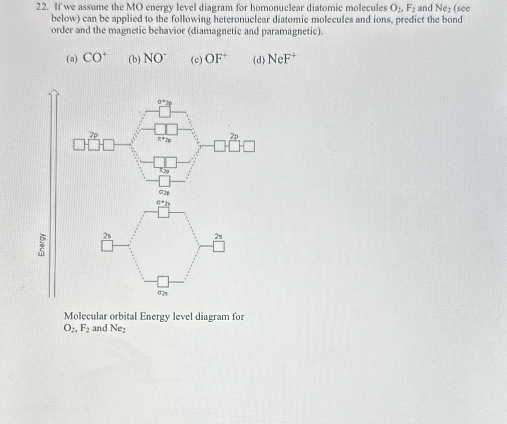 Solved If we assume the MO ﻿energy level diagram for | Chegg.com