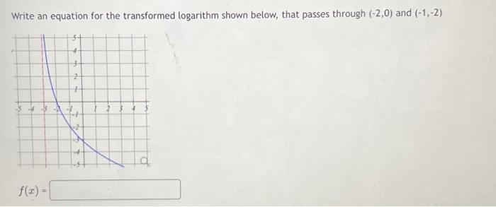 Solved Write an equation for the transformed logarithm shown | Chegg.com