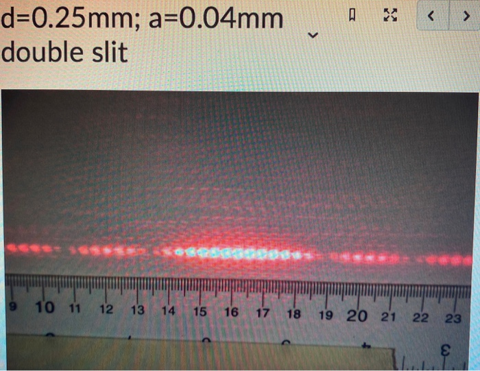 Solved Question 5: Investigate how the slit width affects | Chegg.com