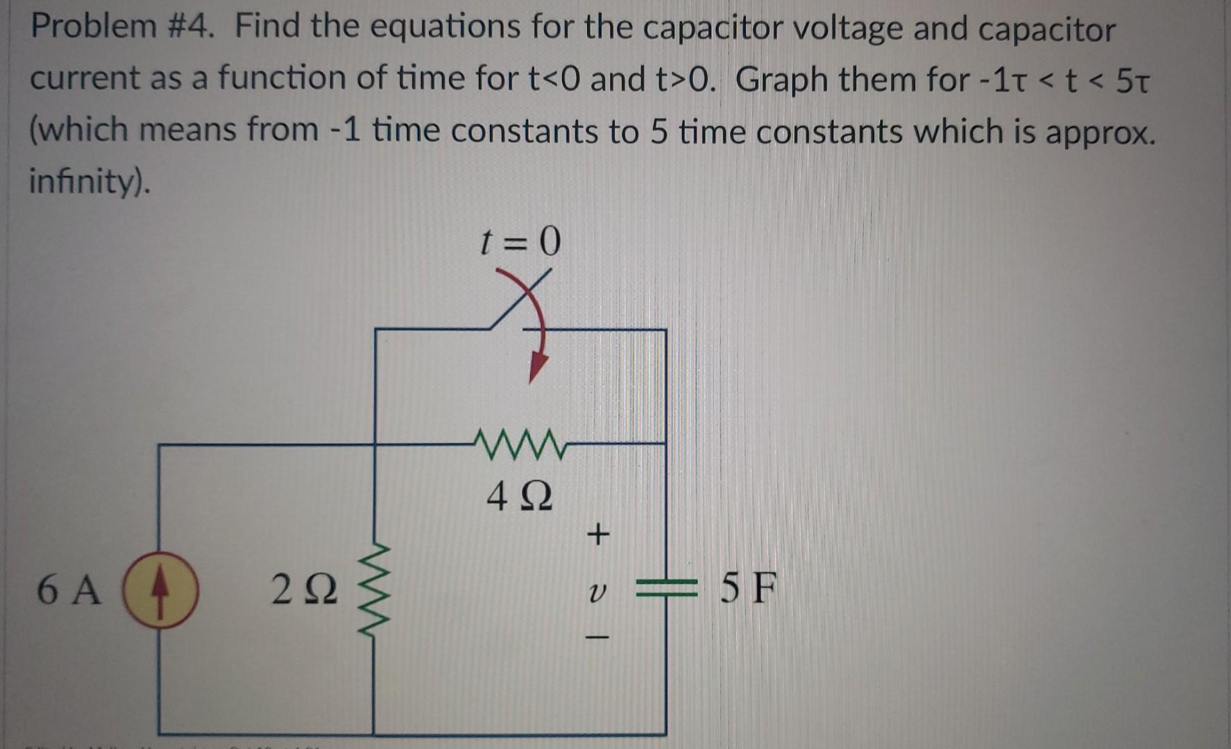 Solved Problem \#4. Find the equations for the capacitor | Chegg.com