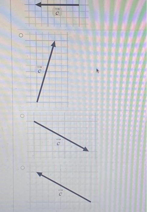 Solved The figure below shows vectors a and b. Vector c is | Chegg.com