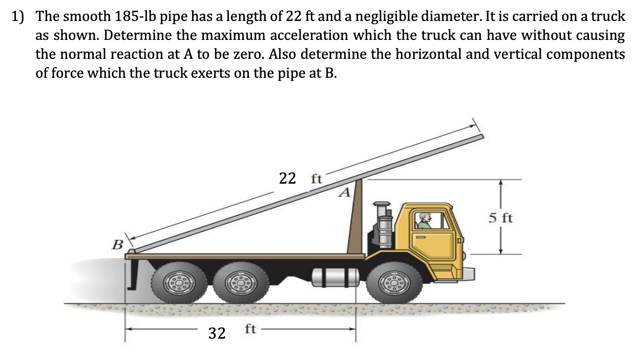 Solved 1) ﻿The smooth 185-1b pipe has a length of 22 ﻿ft and | Chegg.com