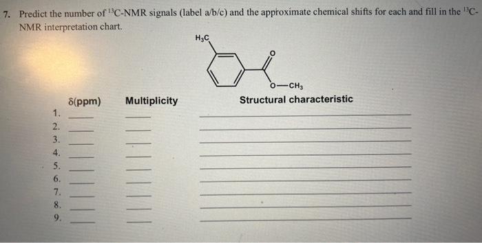 Solved 7. Predict the number of 13C−NMR signals (label | Chegg.com