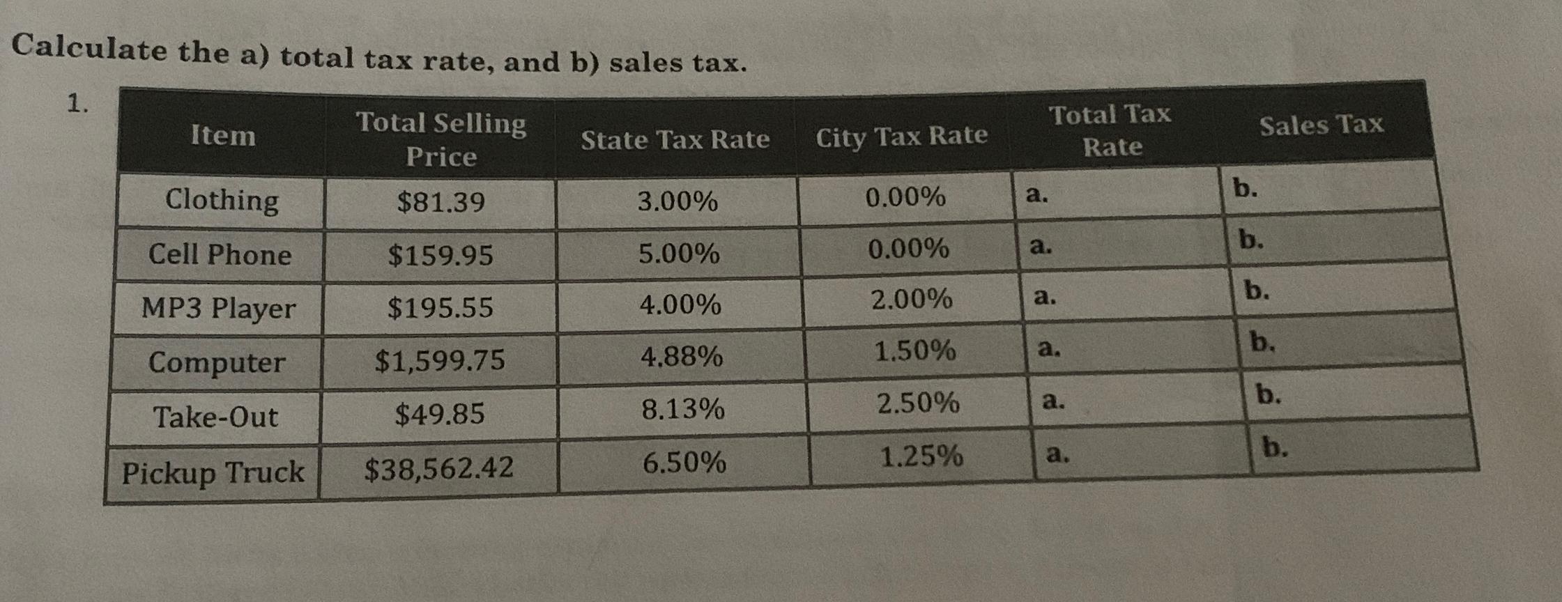 Solved Calculate the a) total tax rate, and b) sales | Chegg.com