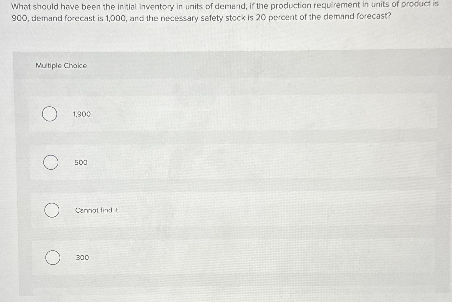 Solved What should have been the initial inventory in units | Chegg.com