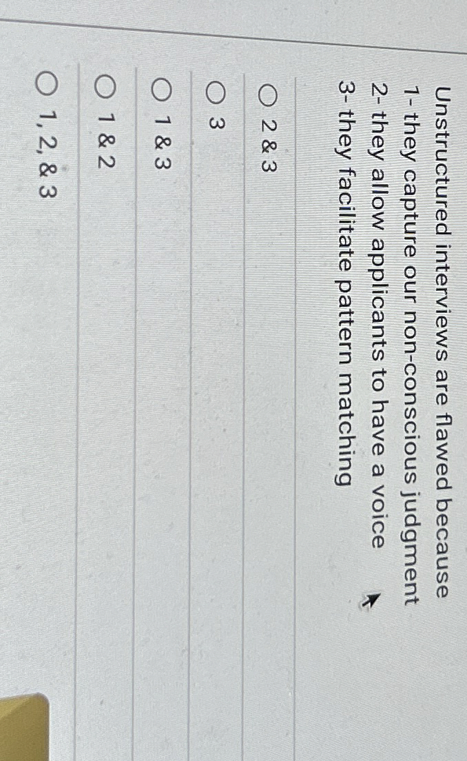 Solved Unstructured interviews are flawed because 1-they | Chegg.com