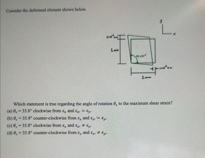 Solved Consider the deformed element shown below. Which | Chegg.com