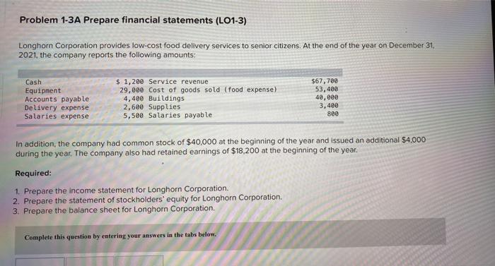 Solved Problem 1-3A Prepare financial statements (L01-3) | Chegg.com