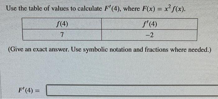 Solved Use the table of values to calculate F′(4), where | Chegg.com