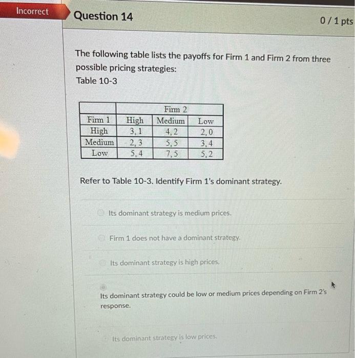 Solved The following table lists the payoffs for Firm 1 and | Chegg.com