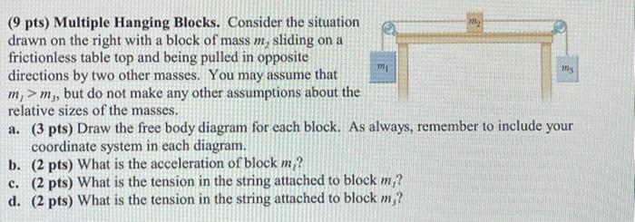 Solved ( 9 pts) Multiple Hanging Blocks. Consider the | Chegg.com