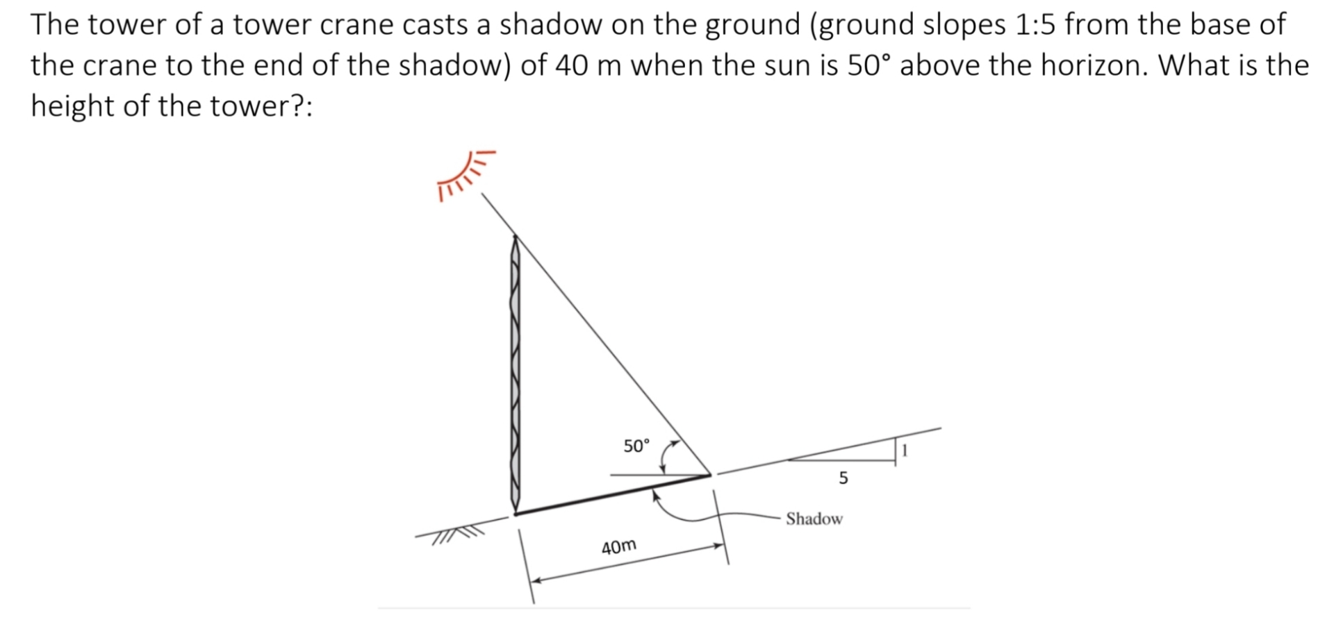 Solved The tower of a tower crane casts a shadow on the | Chegg.com