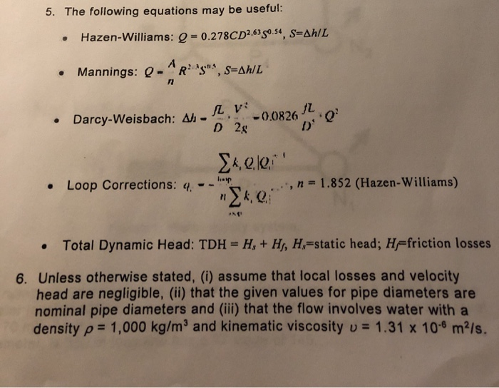 Solved 4. Using a force balance across a pipe, derive a | Chegg.com