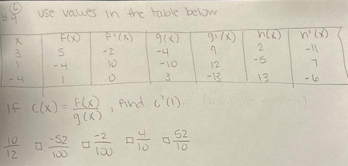 Solved (c) use values in the table below If c(x)=g(x)f(x), | Chegg.com