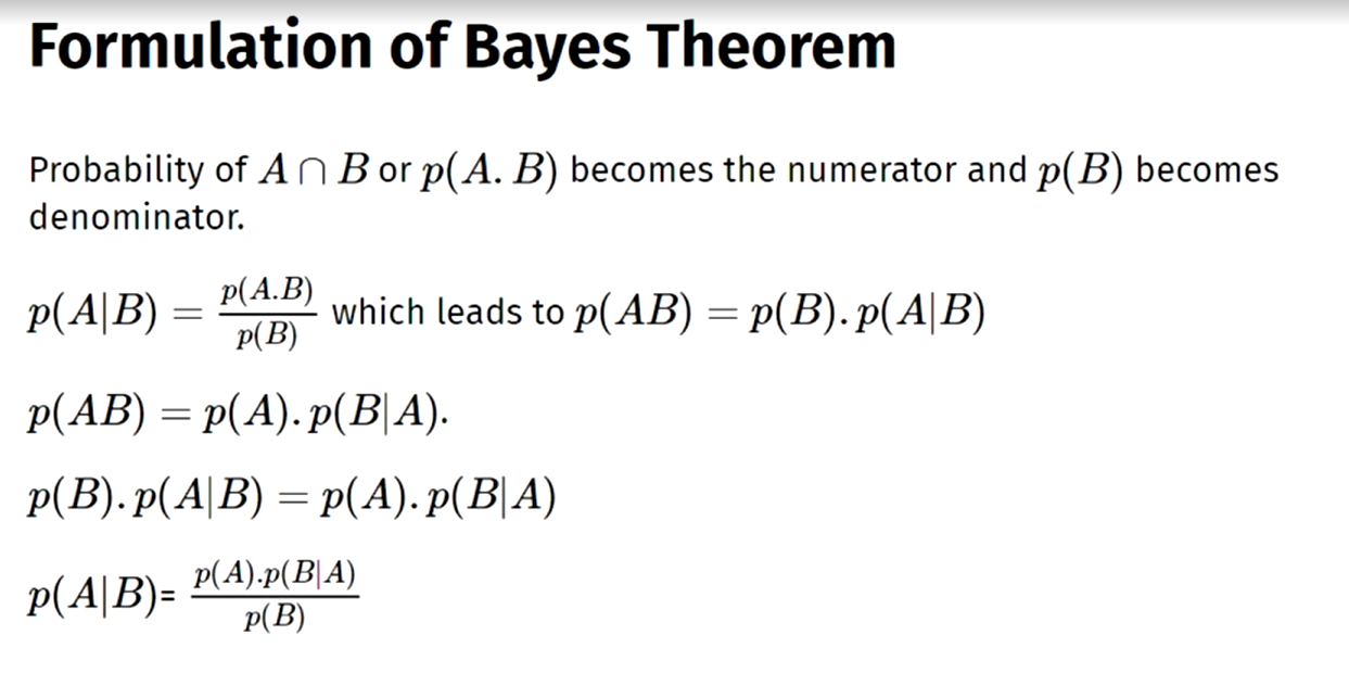 Solved explain these formula of Naive Bayes theorem: | Chegg.com