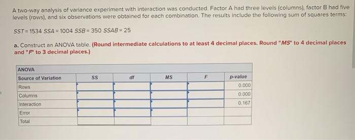 Solved A two-way analysis of variance experiment with | Chegg.com
